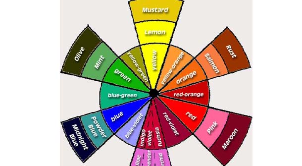 A Mans Guide to Colors For The Best Outfit - Men's Fit Club