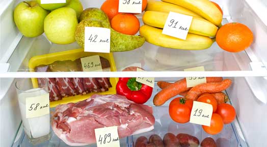 How To Calculate Your Calories Intake - Men's Fit Club