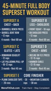 30-Minute Full Body Kettlebell Workout: Build Strength Burn Fat - Men's ...