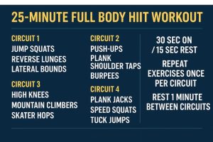 12 Week Superset Workout Build Muscle Burn Fat and Save Time - Men's ...