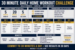 12 Week Full Body Workout Plan for Over 50 - Men's Fit Club